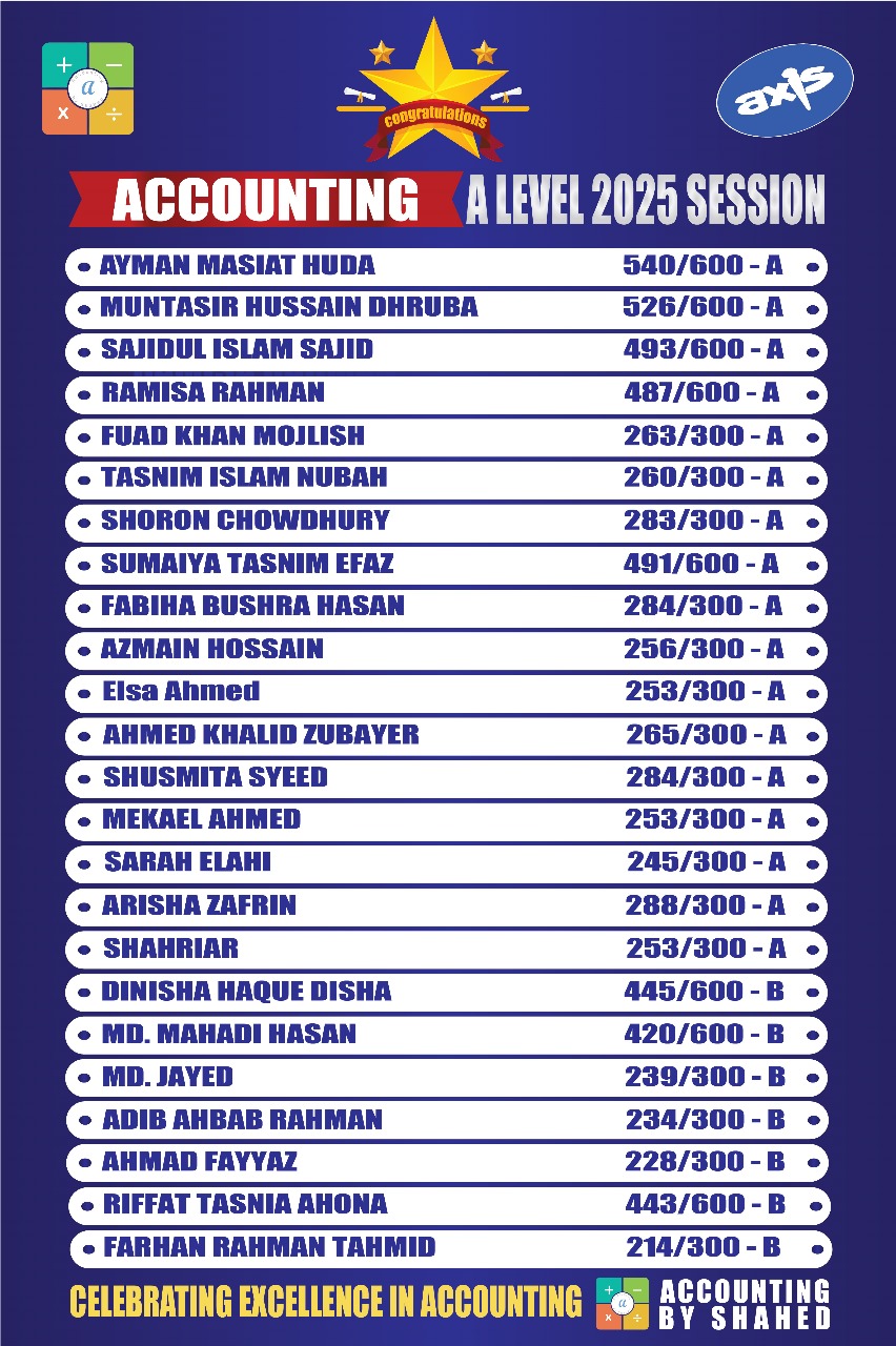 Accounting By Shahed, Axis Education